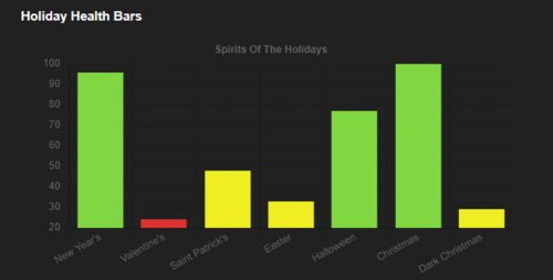 How Do Ghosts Speak? - Ask Mystic Investigations